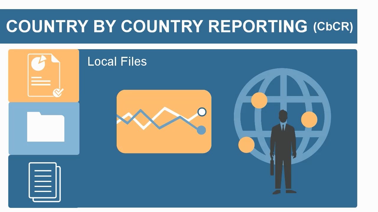 Penuhi Segera Pelaporan Notifikasi dan CbC Report | Direktorat Jenderal ...